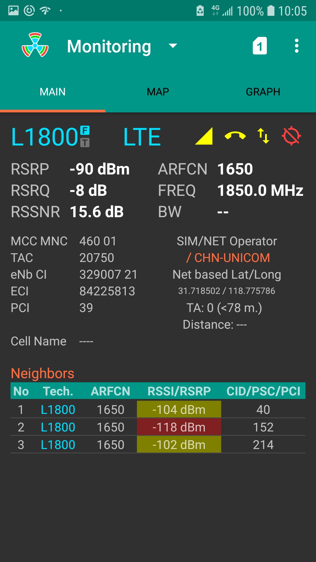 基站测试 付费专业版 net monitor pro v1.47 - 运营商·运营人 - 通信人家园 - Powered by C114