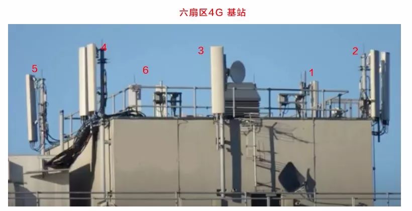 一个“神奇”的5G基站，6扇区18个AAU设备 - 运营商·运营人 - 通信人家园 - Powered by C114