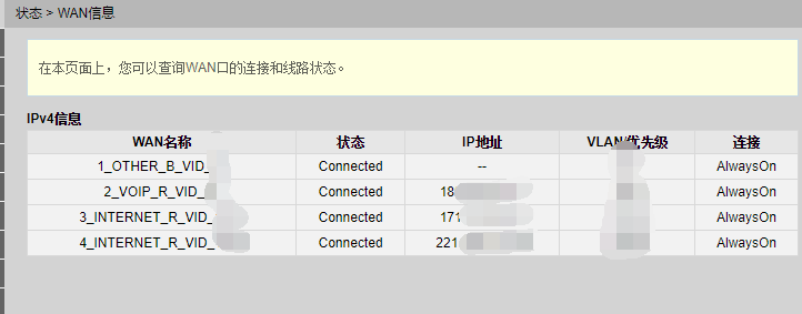 华为HN8245Q多拨体验！ - 运营商·运营人 - 通信人家园 - Powered by C114