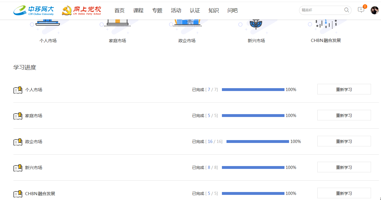 战胜自己——CHBN知识赋能做起来！ - 学习充电 - 通信人家园 - Powered by C114