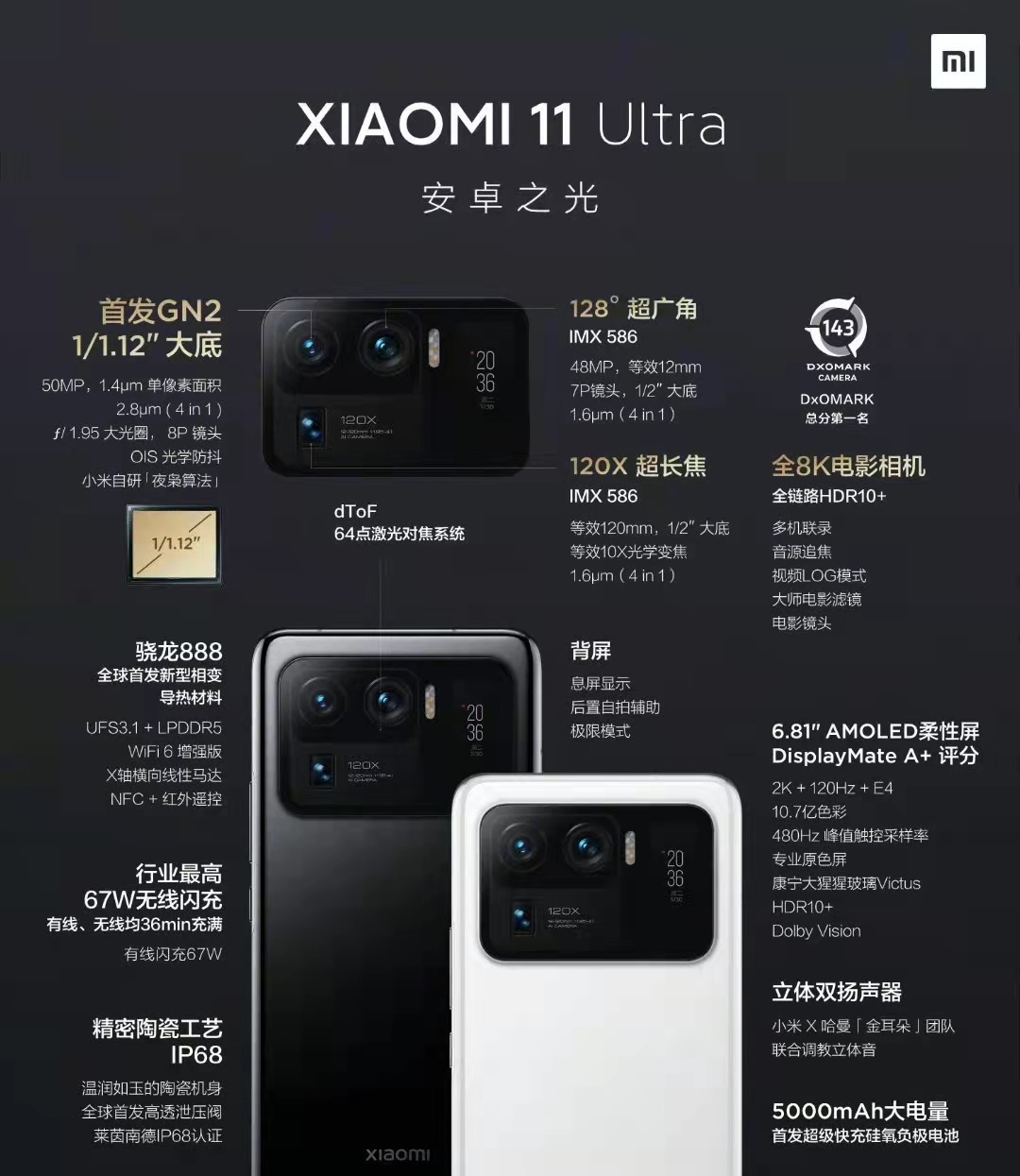 小米11Ultra降价1500，到手价3999起 - 5G终端 - 通信人家园 - Powered by C114