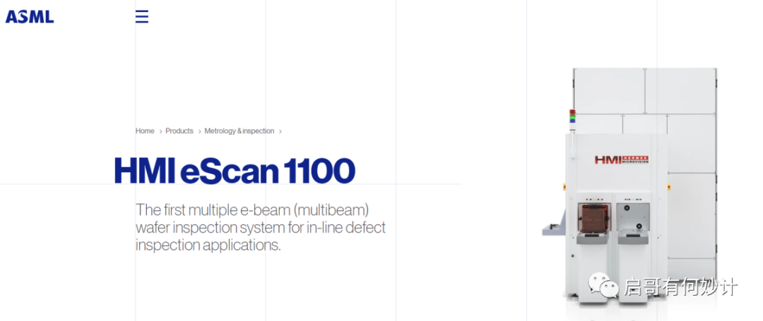 四万字详解ASML的崛起之路：“三大战役”如何成就“最强王者”？ - 设备商讨论区 - 通信人家园 - Powered by C114