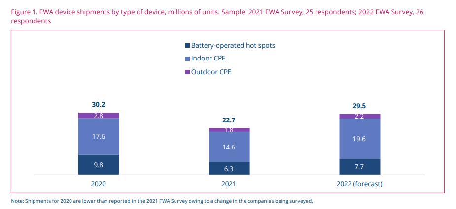 提示信息 - 通信人家园 - Powered by C114