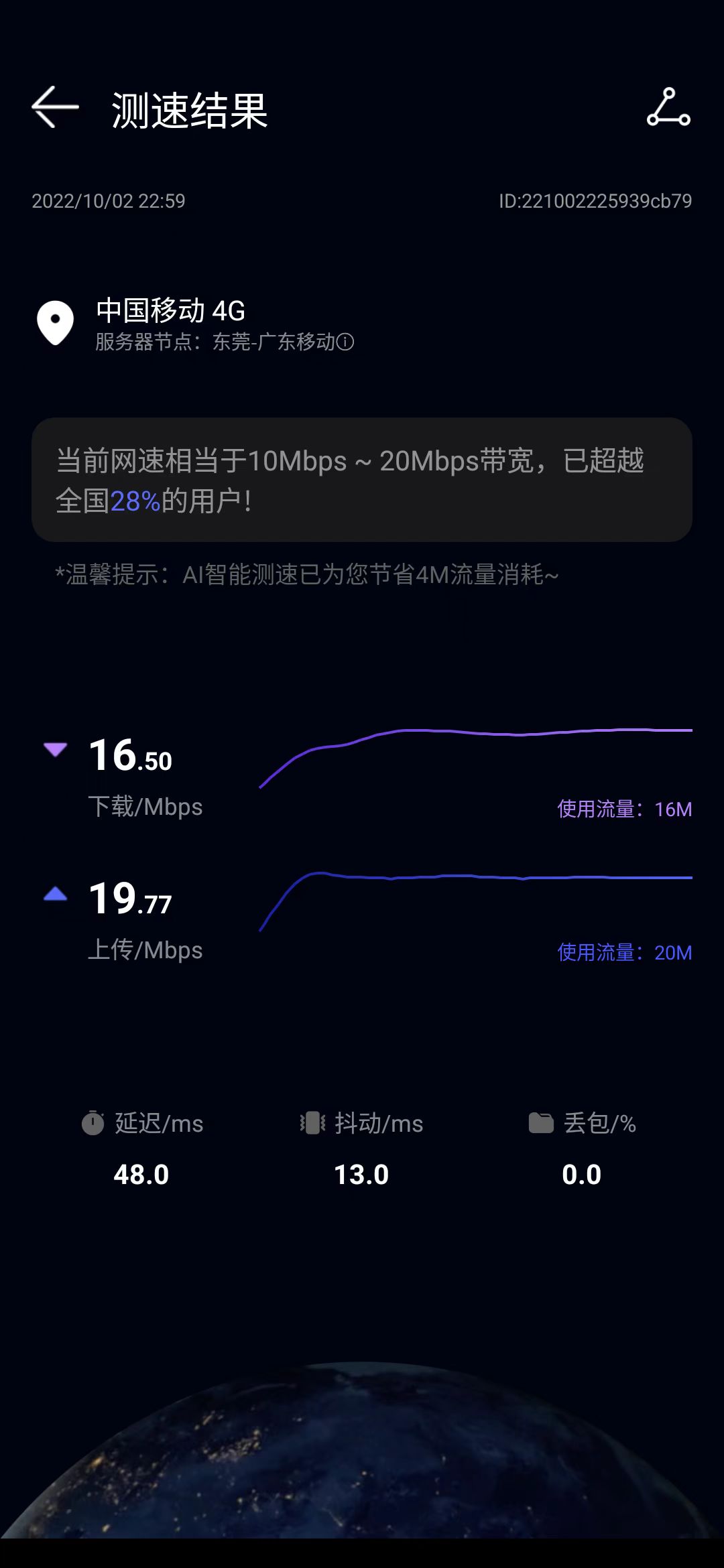 移动4G全频段实测 - 运营商·运营人 - 通信人家园 - Powered by C114