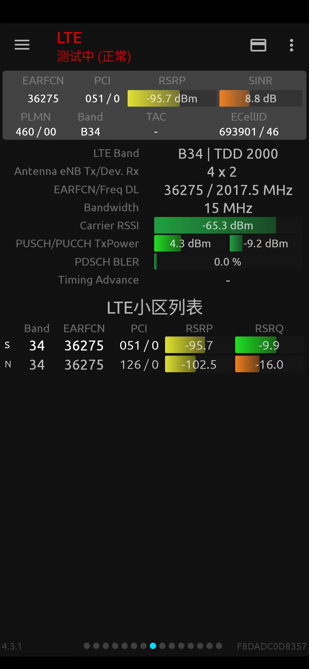 移动4G全频段实测 - 运营商·运营人 - 通信人家园 - Powered by C114