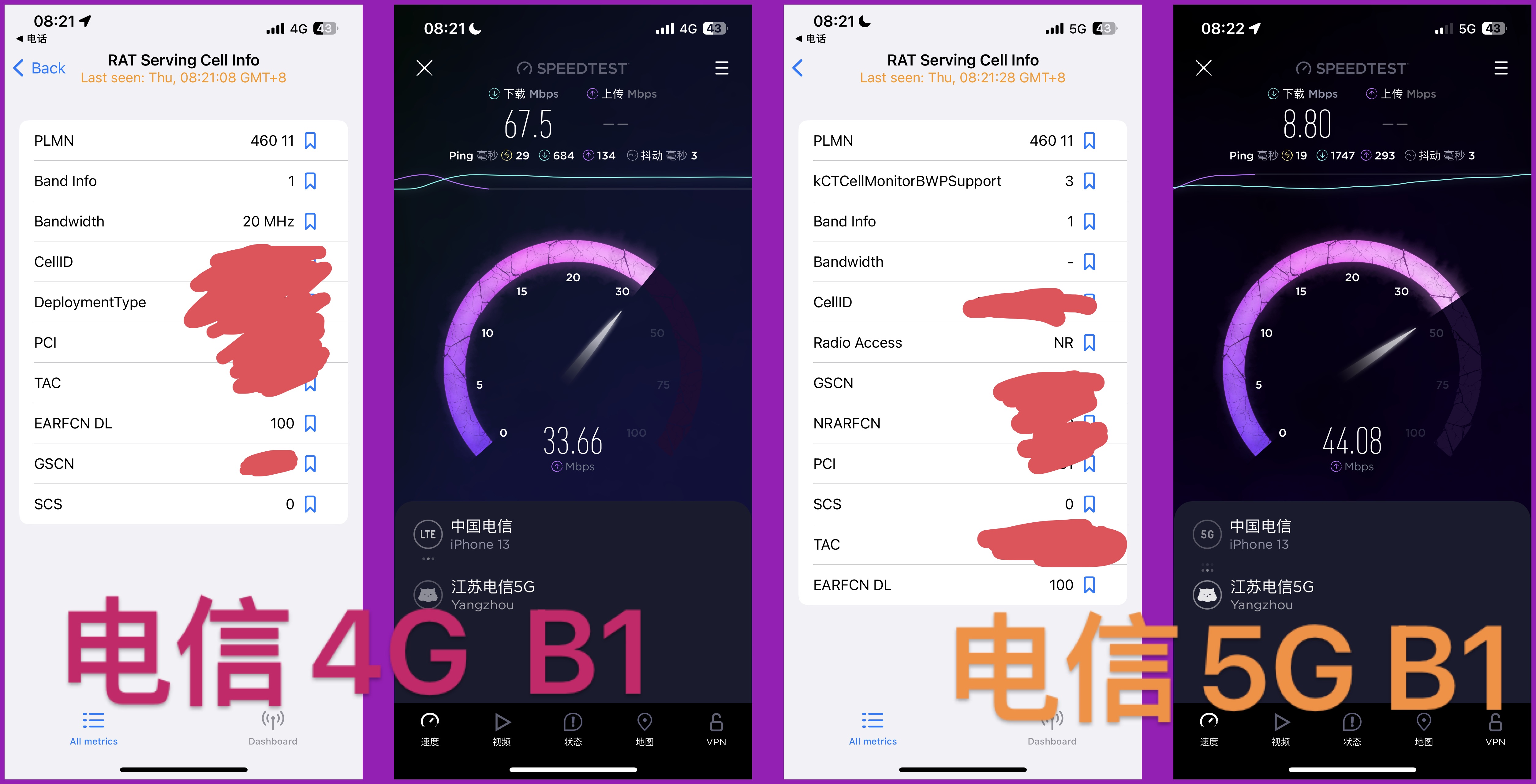 某区域电信2.1G 4g 5g共存覆盖下的网速对比 - 运营商·运营人 - 通信人家园 - Powered by C114
