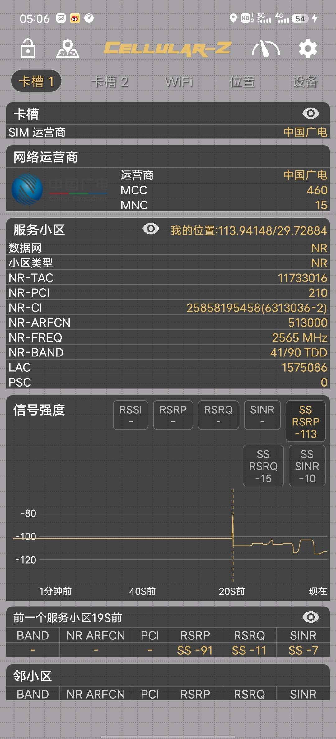 从天津一路向广州的火车上亲测广电n28信号 - 运营商·运营人 - 通信人家园 - Powered by C114
