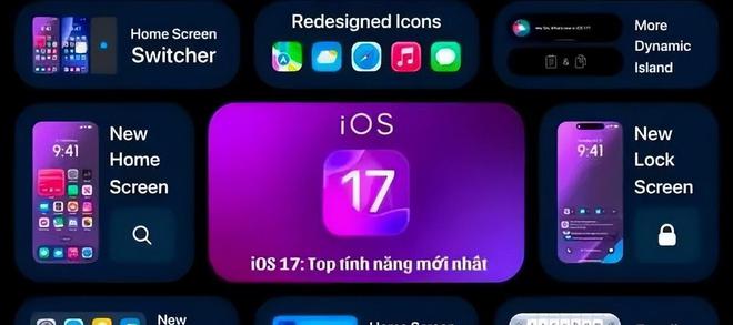 iOS17 代码泄露，大量新设备和功能被曝光 - 5G终端 - 通信人家园 - Powered by C114