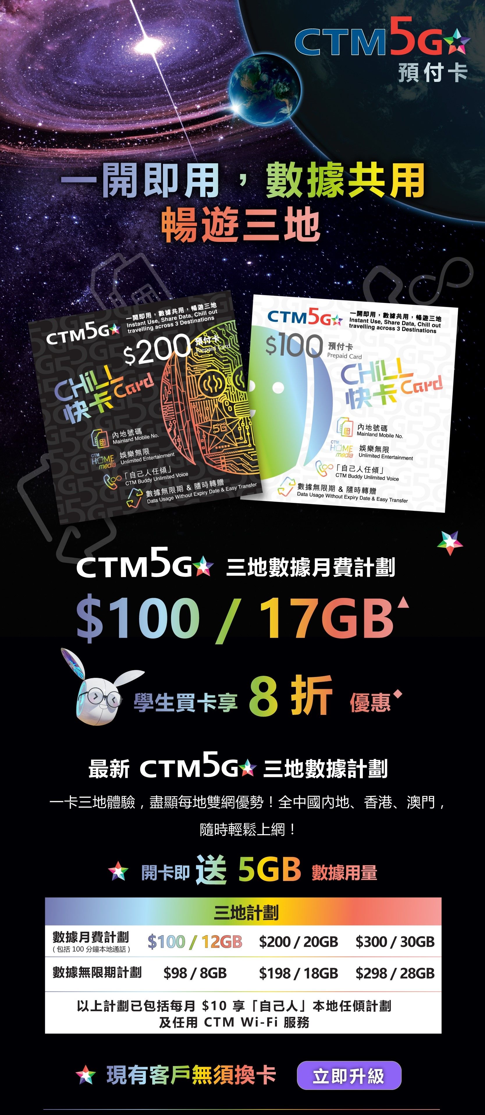 CTM 5G Chill快卡，最新优惠来了... - 运营商·运营人 - 通信人家园 - Powered by C114