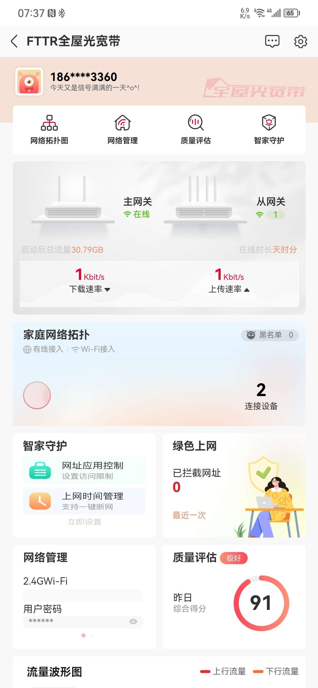 广西桂林联通不能自己换FTTR - 运营商·运营人 - 通信人家园 - Powered by C114