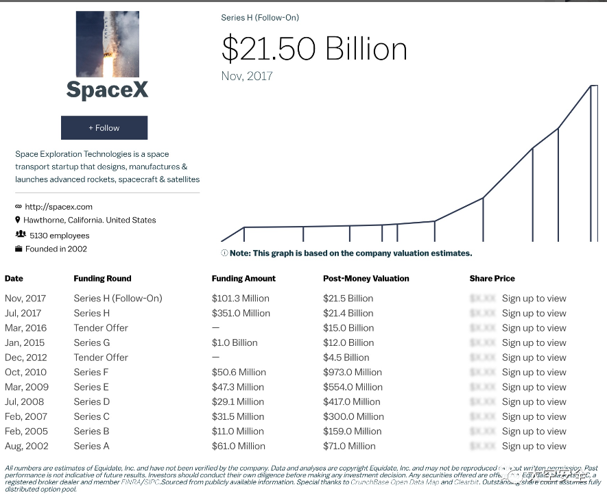 深入分析StarLink商业模式，“卫星互联网”将成为一个国家核心能力 - 技术综合版块 - 通信人家园 - Powered by C114