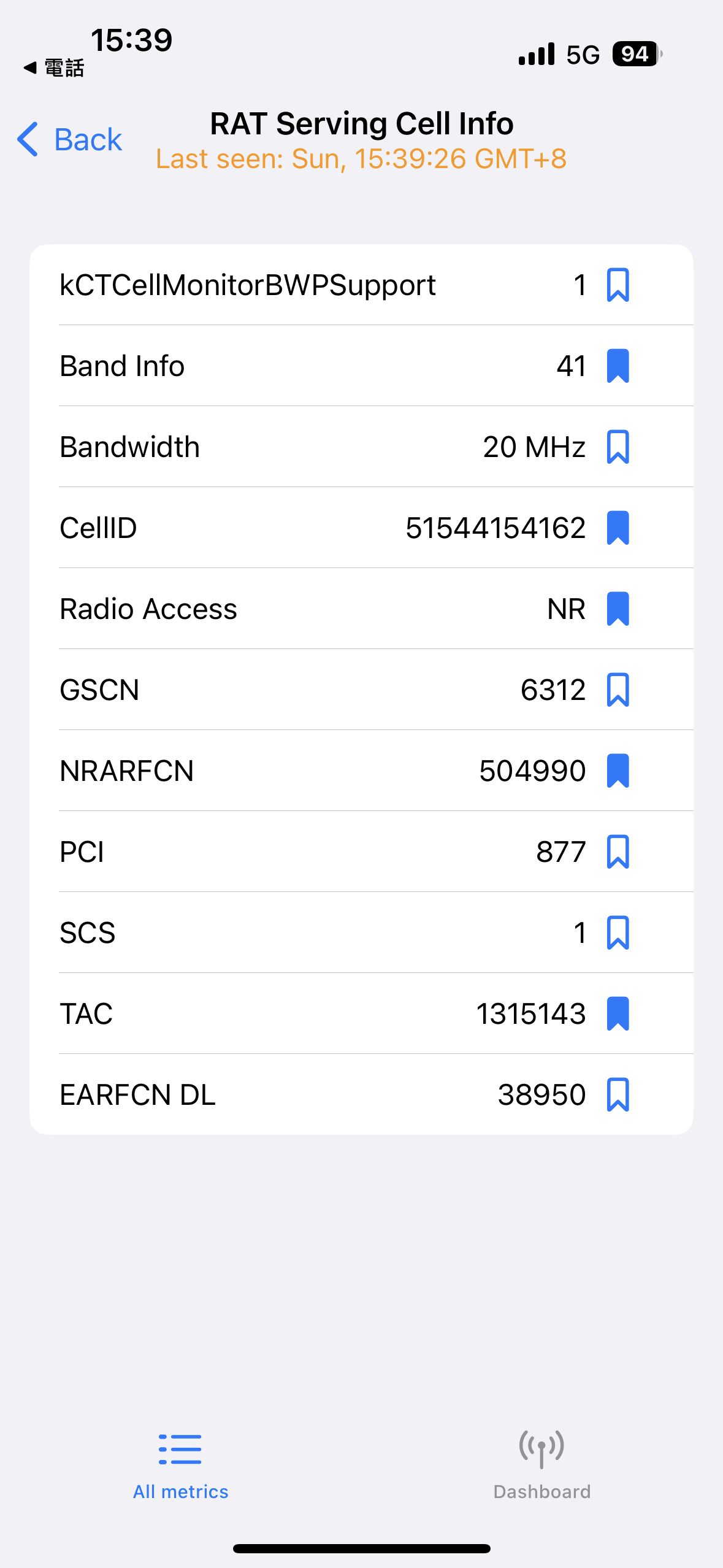 提示信息 - 通信人家园 - Powered by C114