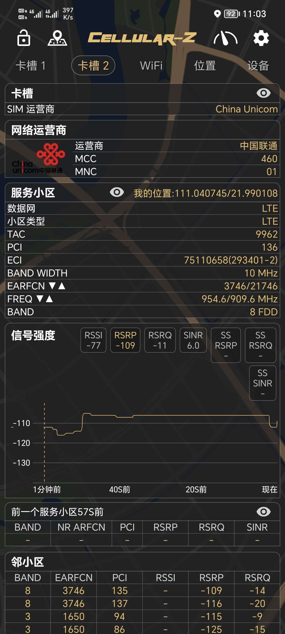 10M的B5 - 4G/5G - 通信人家园 - Powered by C114
