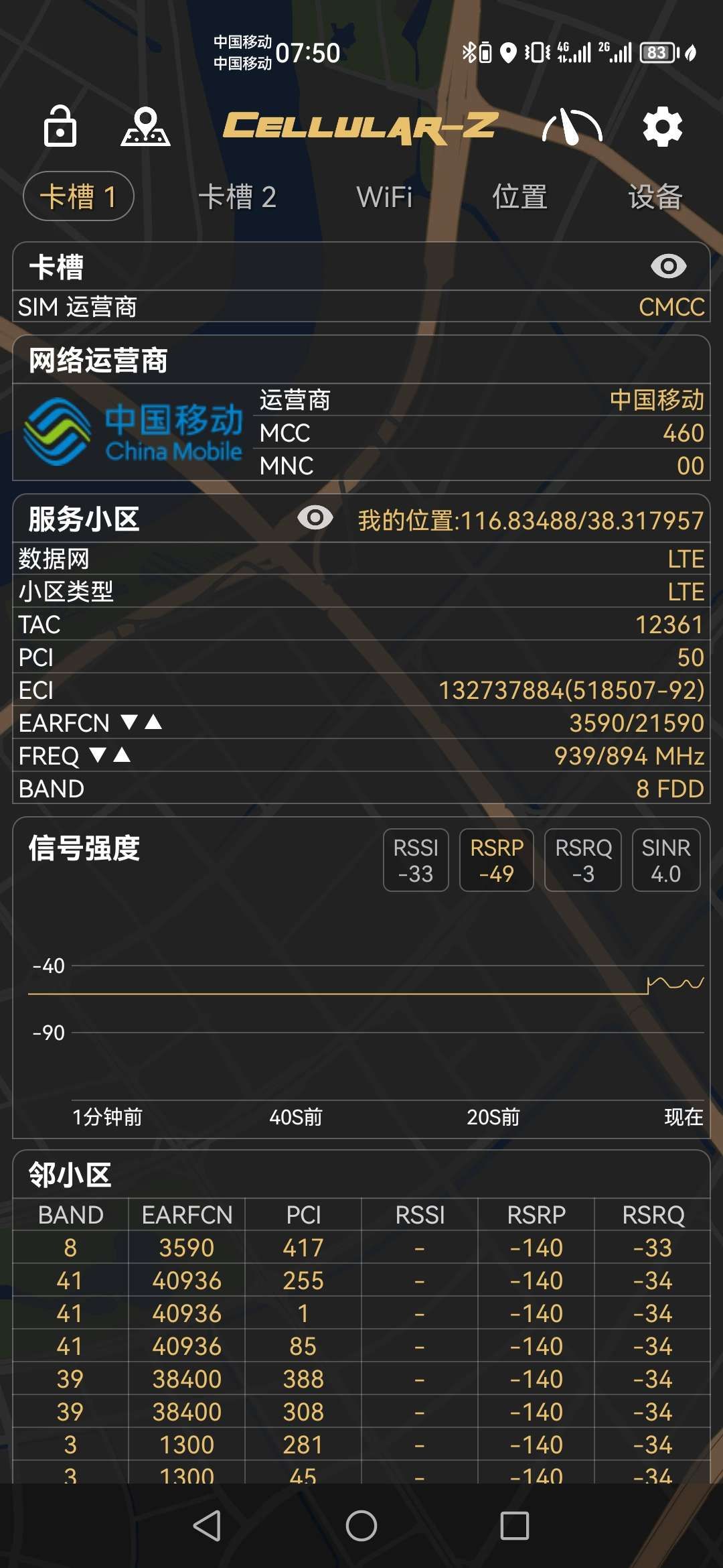 我们市区FDD900发射功率秒杀GSM900 - 运营商·运营人 - 通信人家园 - Powered by C114
