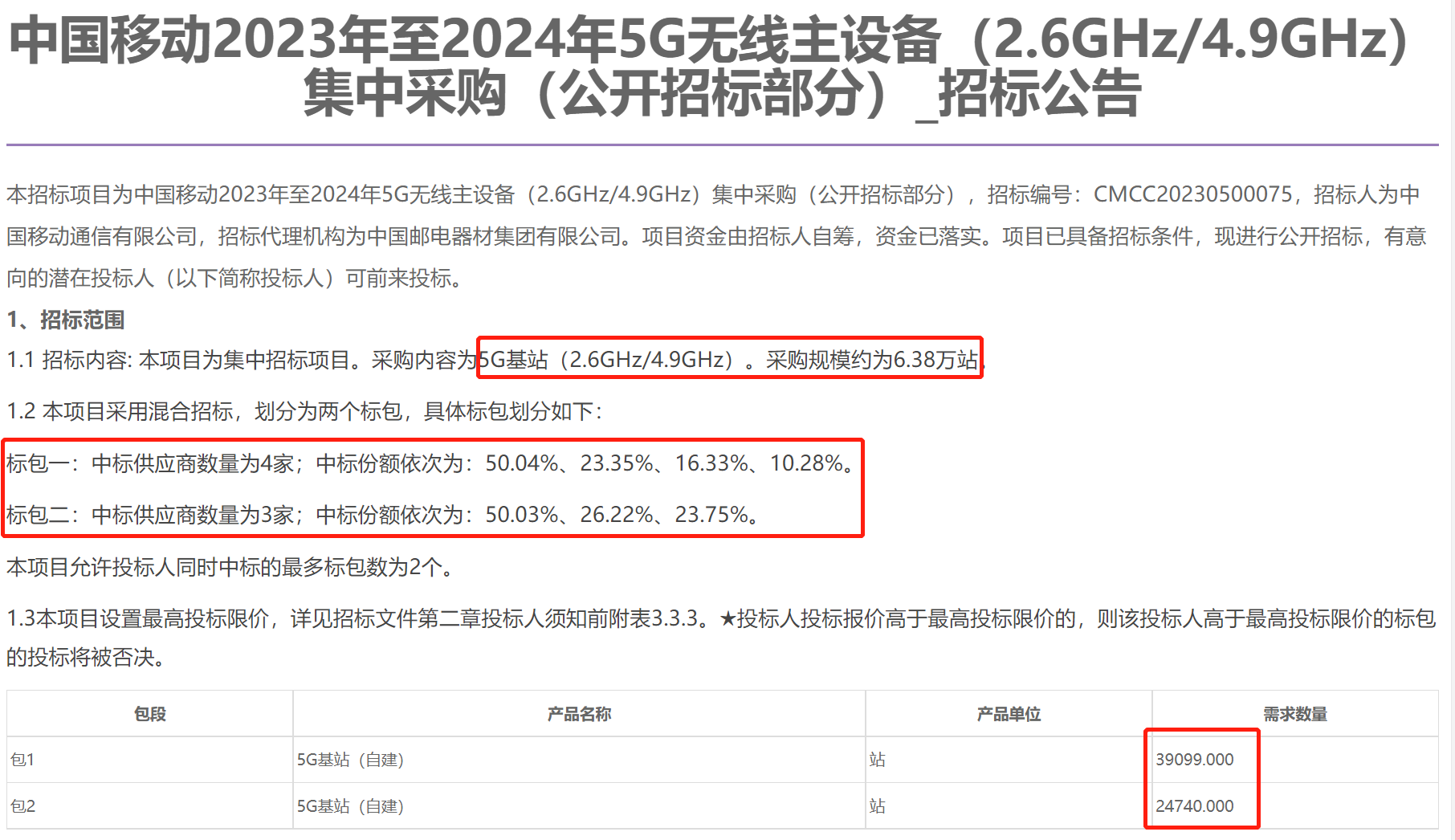 解读中国移动5G设备招标公告，欧洲5G厂家份额有望获得巨大增长 - 设备商讨论区 - 通信人家园 - Powered by C114