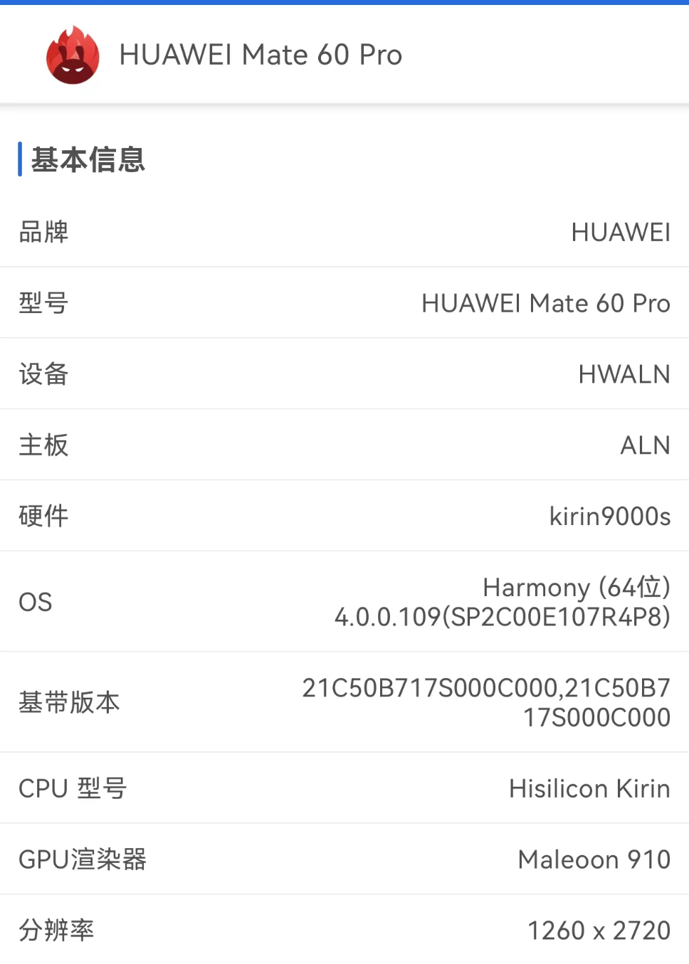 华为Mate60Pro，基本确定采用了5G芯片 - 5G终端 - 通信人家园 - Powered by C114