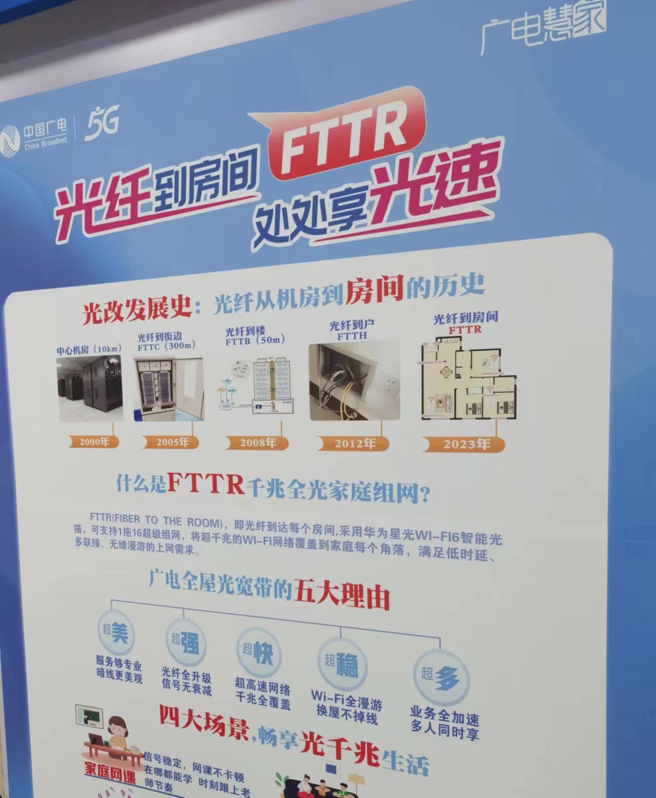 湖南广电把千兆宽带的价格给打了下来，并跟上时代的步伐推出FTTR - 运营商·运营人 - 通信人家园 - Powered by C114