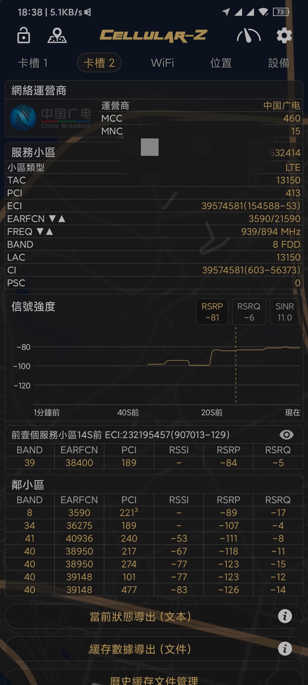 有人还鼓吹移动2g兜底，其实2G连b8都赶不上了 - 运营商·运营人 - 通信人家园 - Powered by C114