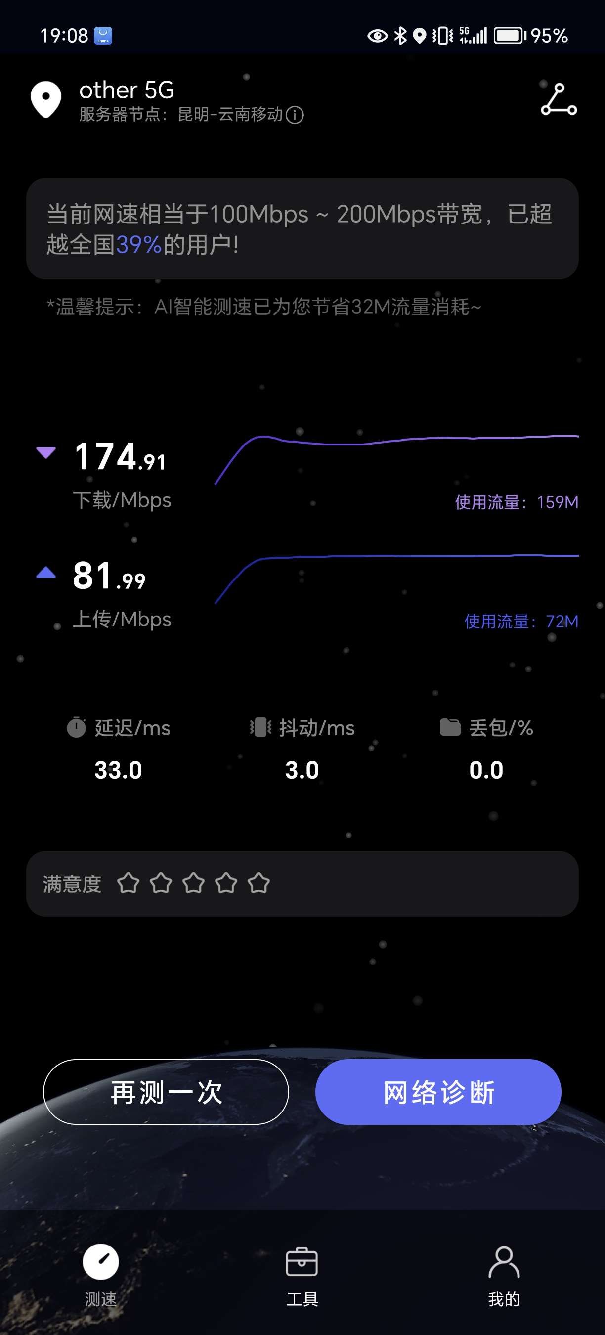 未来电联开通N5N8也会有这么快的网速嘛 - 运营商·运营人 - 通信人家园 - Powered by C114