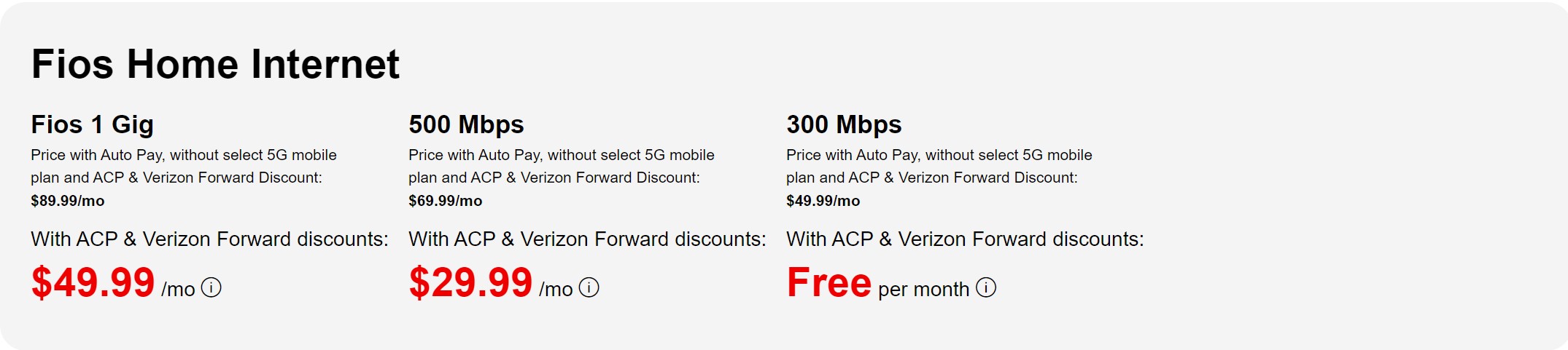 美国运营商 Verizon 政府ACP补贴免费赠送300Mbps上下行对等宽带 - 运营商·运营人 - 通信人家园 - Powered by C114