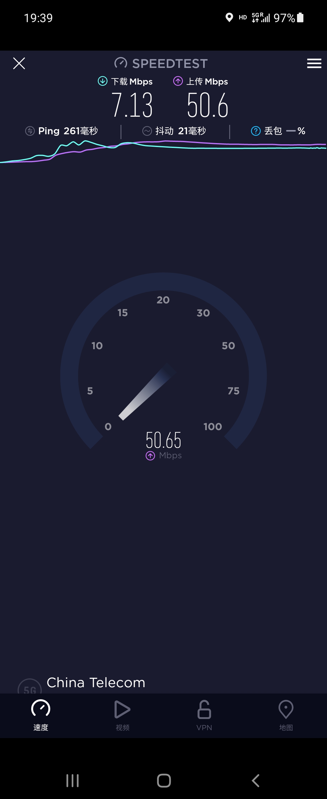 电信漫游到SKT(N78+5CA LTE)以及T-Mobile US的B71 - 运营商·运营人 - 通信人家园 - Powered by C114