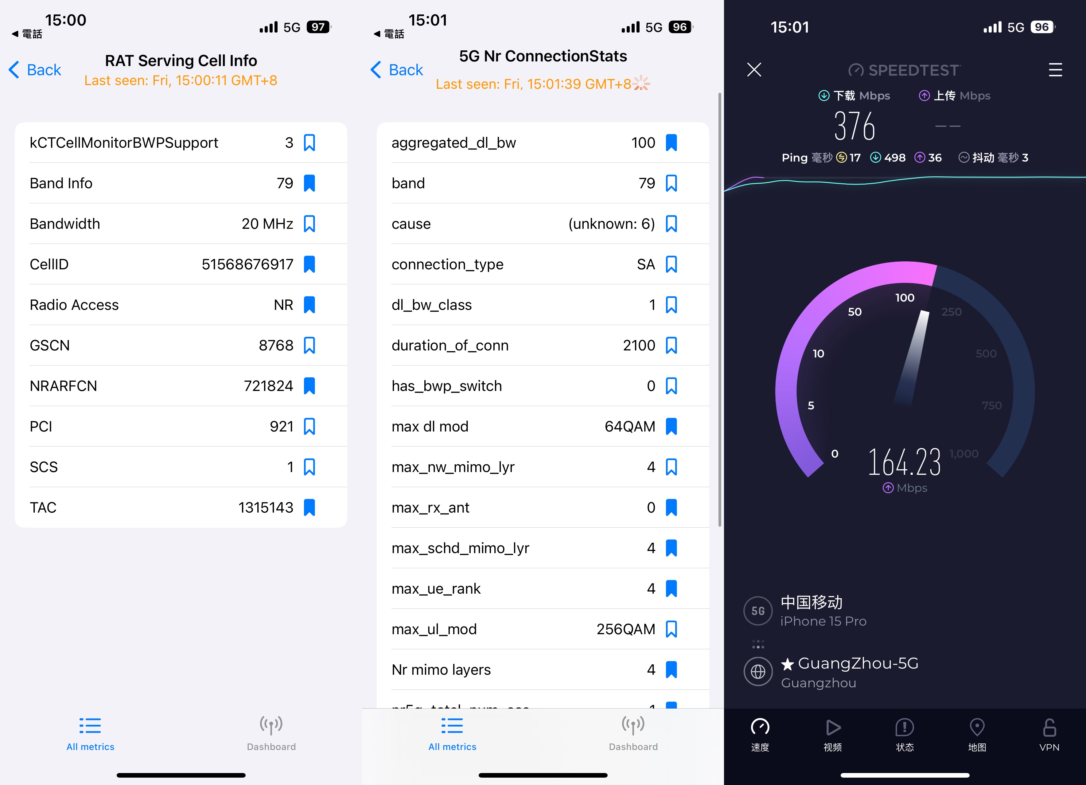 24年春节期间广州南站移动网络表现 - 运营商·运营人 - 通信人家园 - Powered by C114