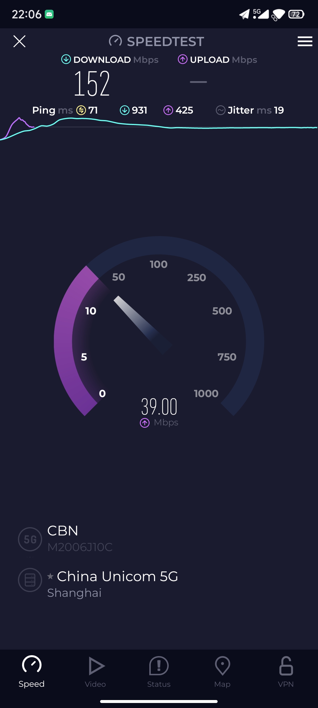有这个网速可以了，很不错的 - 运营商·运营人 - 通信人家园 - Powered by C114
