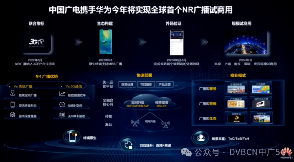 广电5G用户已超2500万！5G NR广播下半年在五城规模化试商用 - 运营商·运营人 - 通信人家园 - Powered by C114