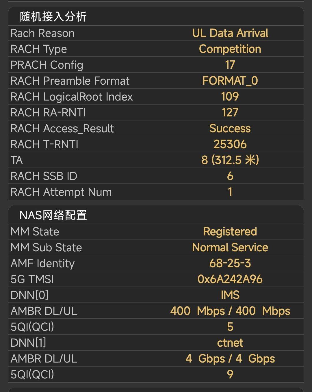 这电信卡的速率好厉害，5GA专用套餐吗 - 运营商·运营人 - 通信人家园 - Powered by C114