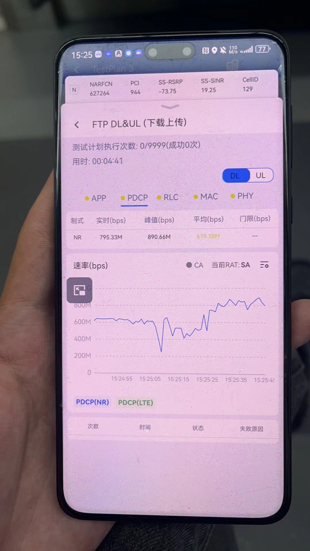 SIM卡签约速率你知道么 - 运营商·运营人 - 通信人家园 - Powered by C114