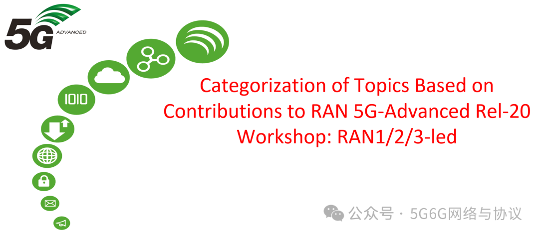 3GPP R20最新动态与进展 - 4G/5G - 通信人家园 - Powered by C114